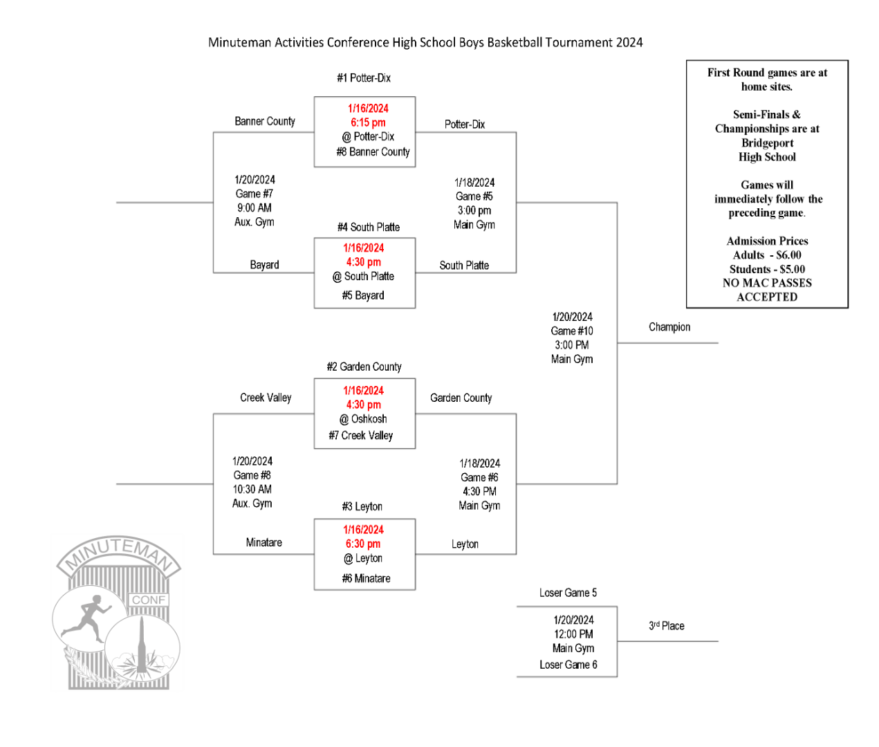 BAYARD SCHOOLS - MAC Basketball Brackets